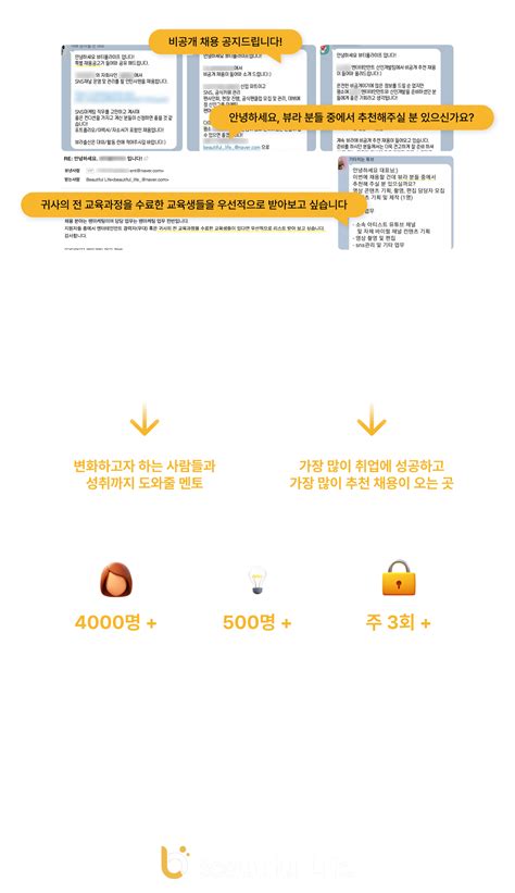 공연기획 실무 전문 교육