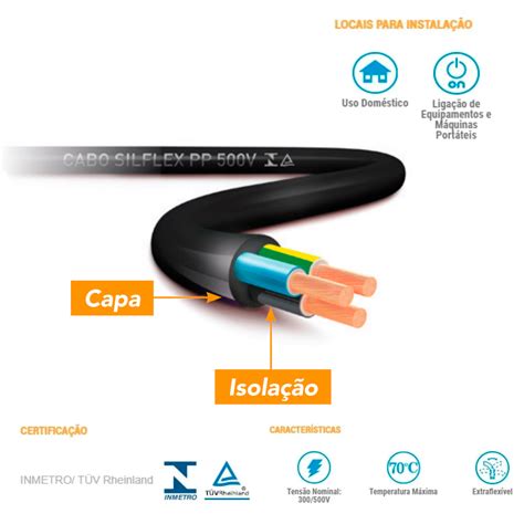 Cabo Pp Flex Vel X Mm Metros