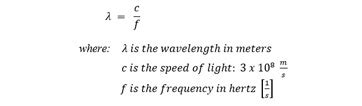 What Is Electromagnetic Radiation Wavelength Spectrum Energy Video Lesson Transcript