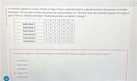 Solved A Consensus Sequence Is A Series Of Bases Or Types Of