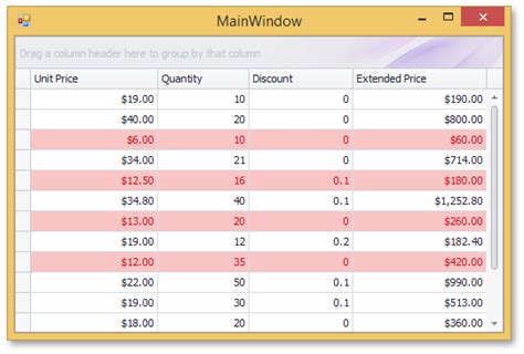 How To Apply A Format Based On An Expression Winforms Controls