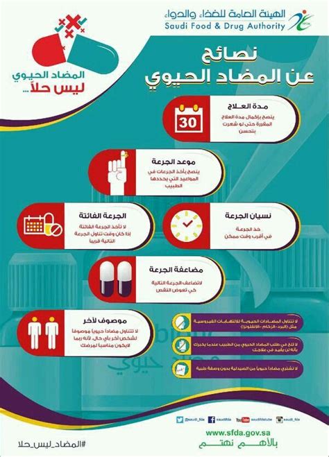 Mastoiditis Antibiotic Guidelines
