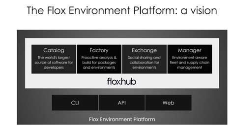 Flox Launches A Version Of Nix For The Enterprise The New Stack