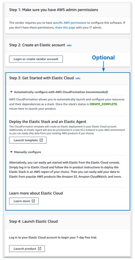Get Started With Elastic On AWS Marketplace In 3 Clicks Elastic Blog