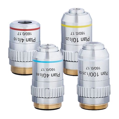 Objective Microscope