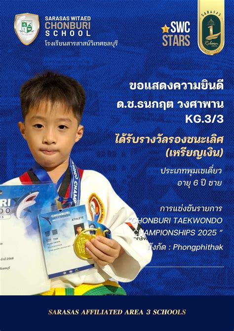 ขอแสดงความยินดีกับ Sarasas Witaed Chonburi School Facebook
