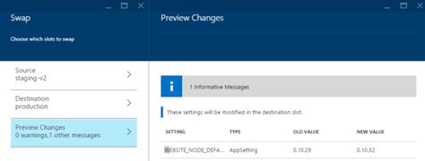 Azure Website 101 Swapping Learnwithshahriar