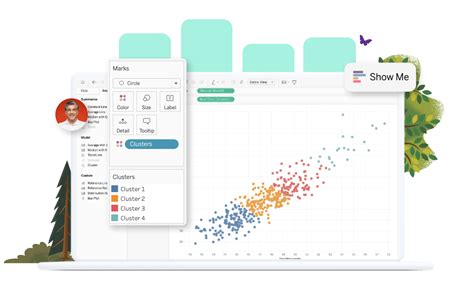 tableau helps people see and understand data solutions acw distribution