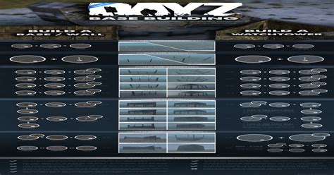 Base Building Guide Infographic Dayz