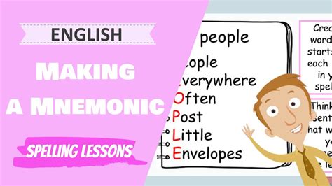 Mnemonics Examples For Spelling Image To U