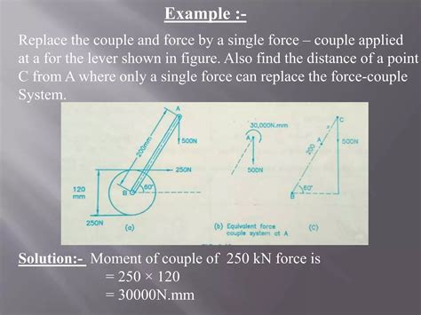 Coplanar Non Concurrent Forces PPTX Physics Science
