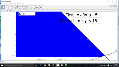 Lpp Problem Case In Maximum Using Geogebra By Ramesh Jaiswal In Hindi Youtube