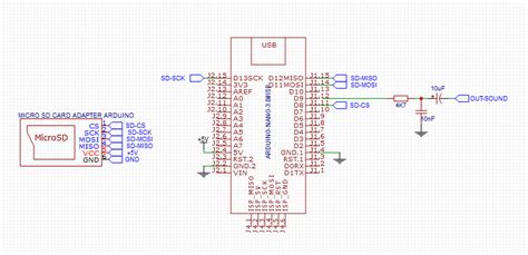 Noise After PWM Low Pass Filter And Not Before Audio Arduino Forum