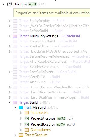 Microsoft Build Traversal Project Node Built Twice Sporadically