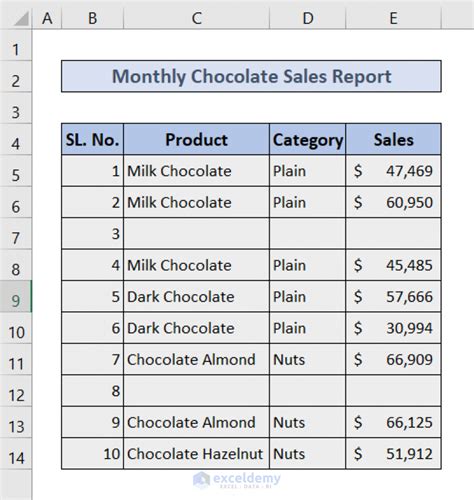 Count If A Cell Contains Any Text In Excel Methods Exceldemy