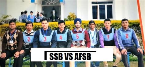 Difference Between AFSB And SSB Interview Defence Guide