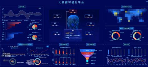 计算机毕业设计pythonspark招聘推荐系统 招聘数据分析 招聘大数据 大数据毕业设计 哔哩哔哩
