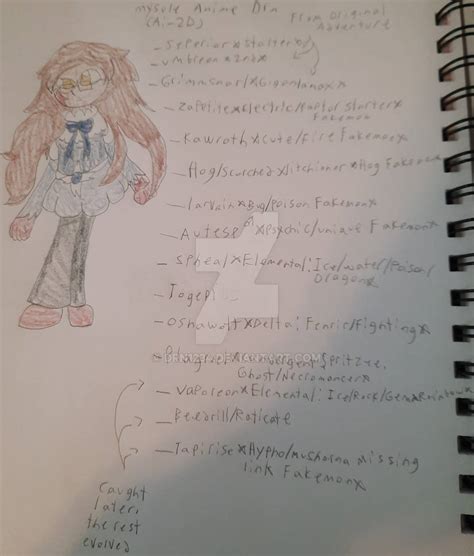 Mysule Anime Drn By Drn1234 On Deviantart