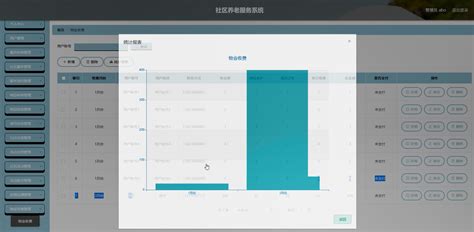 springboot 社区服务系统设计 计算机毕业设计源码下载网站——毕业设计选题、开题报告