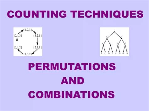 Ppt Combinatorics Counting Techniques In Mathematics Powerpoint