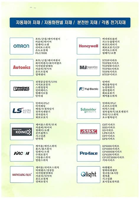 Ls산전 모터보호용 배선용차단기 Mms시리즈 네이버 블로그