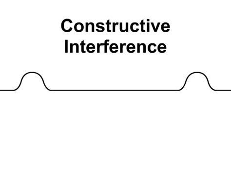Constructive Interference Math And Science Warrior