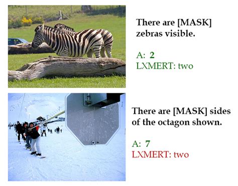 Two Examples Of Applying Masked Language Modelling On The Counting Download Scientific Diagram