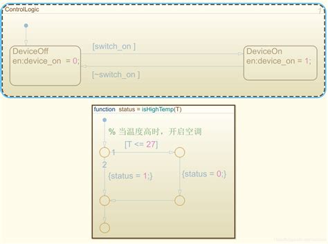 stateflow小抄 stateflow中的en和du的区别 csdn博客