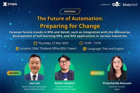 Automation Rpa Genai Ai Futureofwork Zygen Blueprism Freeseminar Zygen Co Ltd