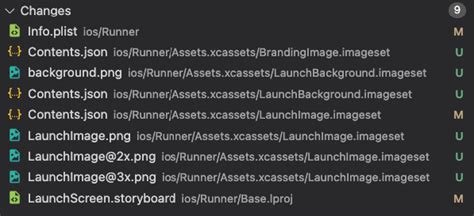 Flutter Splash Screen For Android And Ios Appunite Tech Blog