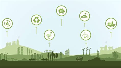 Welcome Home Green Economy Skills Toolkit