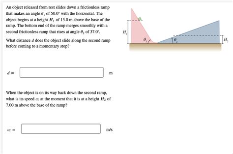 Solved An Object Released From Rest Slides Down A