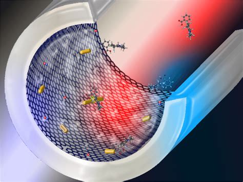 Real Time Optofluidic Surface Enhanced Raman Spectroscopy Based On A