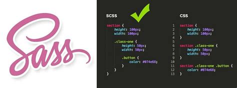 get sass y with your css sass an extension of css is a… by nikki