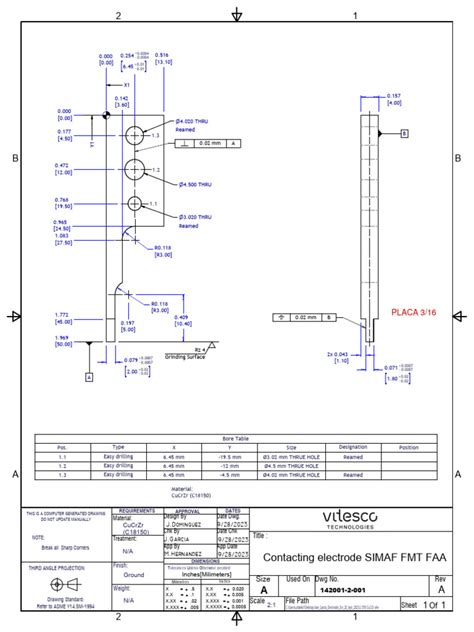 Electrodo De Cucrzr Basico Download Free Pdf Cutting Tools
