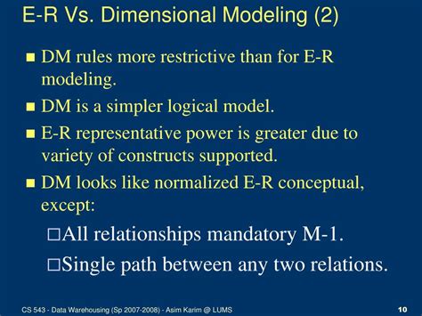 ppt dimensional modeling powerpoint presentation free download id