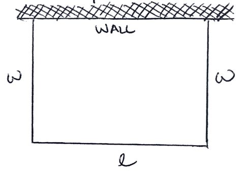 Applied Max Min Problems