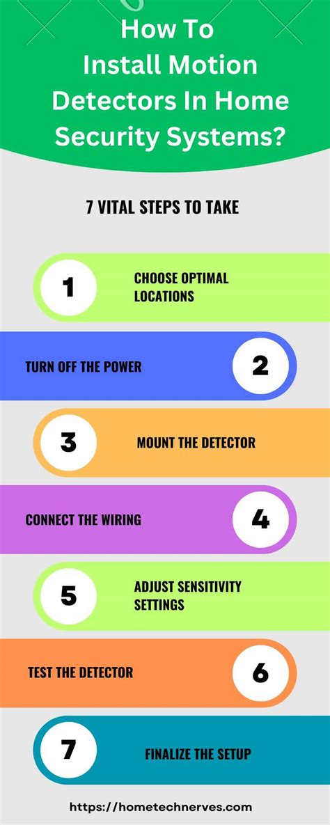 How To Install A Home Security System 7 Simple Steps