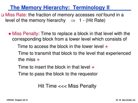 Ppt Chapter 5a Exploiting The Memory Hierarchy Part 1 Powerpoint Presentation Id3466926