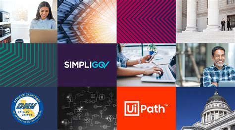 Workflow Automation With Online Forms And Esignature Simpligov