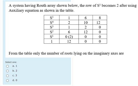 Solved A System Having Routh Array Shown Below The Row Of Chegg Com