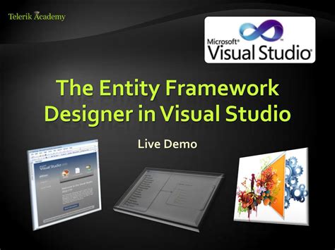 PPT ORM Concepts Entity Framework EF DbContext PowerPoint Presentation ID