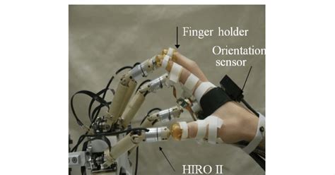 Previously Developed Hand Haptic Interface Download Scientific Diagram