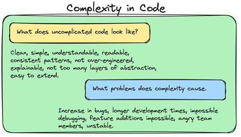 How To Reduce Complexity By Daniel Beach