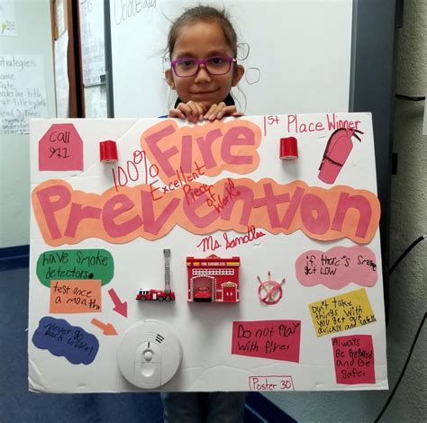 Southwest Second Graders Create Posters To Promote Fire Prevention Week