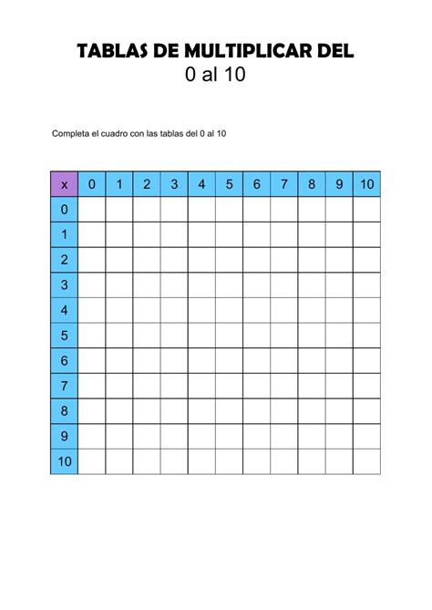 Tablas De Multiplicar Del 0 Al 10 Cuadro Worksheet Multiplication