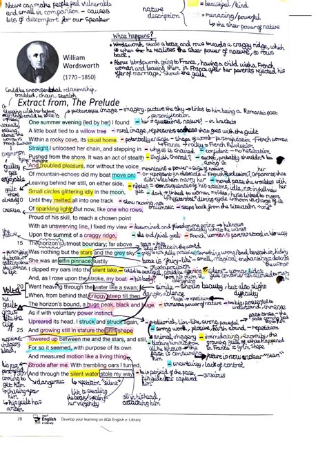 Annotation Of Extract From The Prelude Gcse Poem English Stuvia Uk