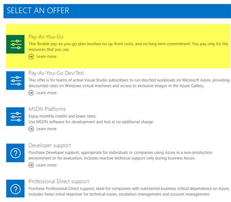 Sample Azure Database For Power BI RSM Technology