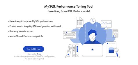 Releem Monitoring Performance And Optimizing Mysql