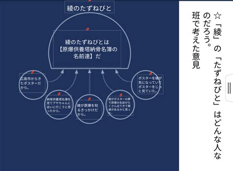 ロイロノート・スクール サポート 小5 国語 綾の心情について考え、表現しよう たずねびと 【授業案】 奈良市立伏見小学校 川邉甲余子